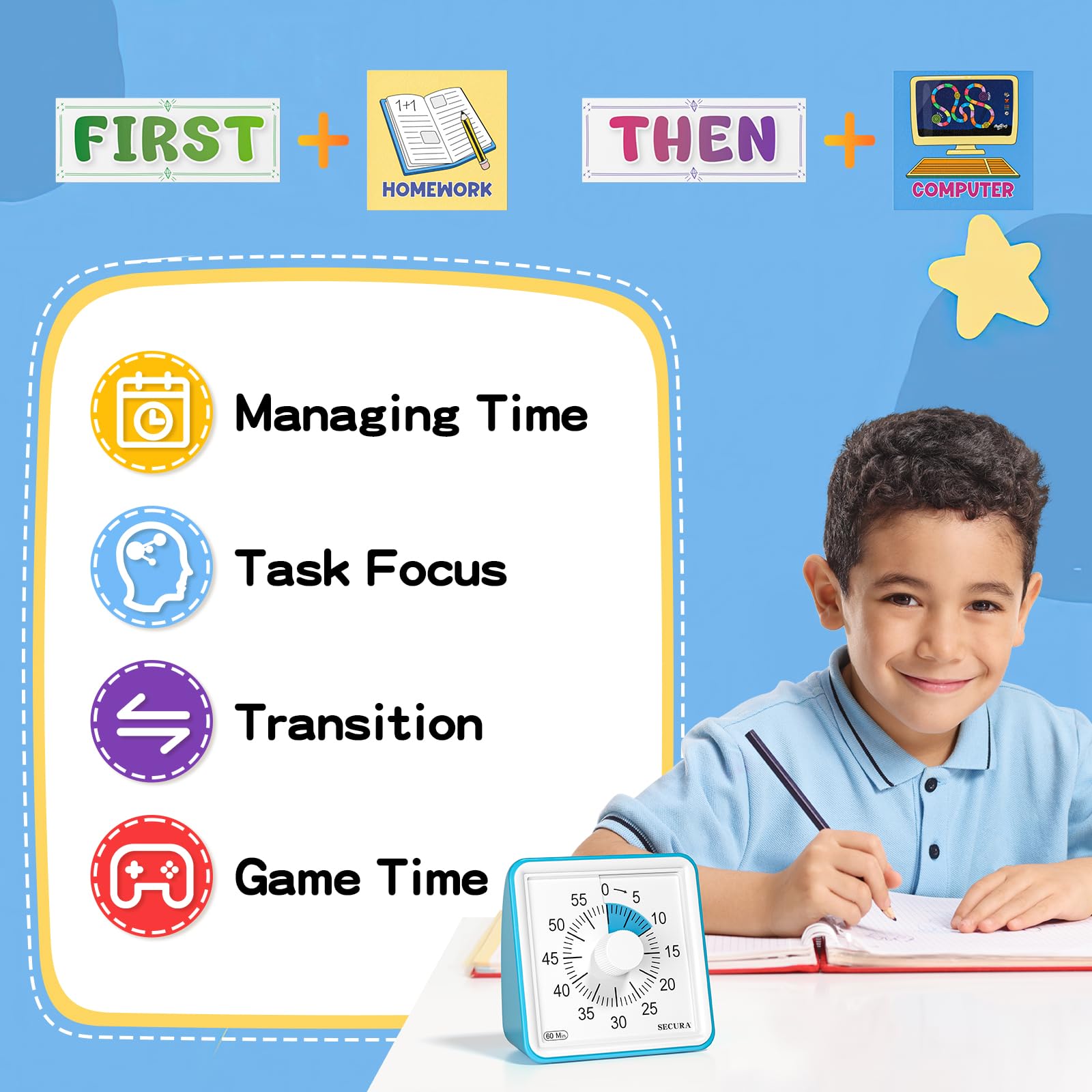 Secura 60-Minute Visual Timer with Task Schedule Cards – Daily Routine ...