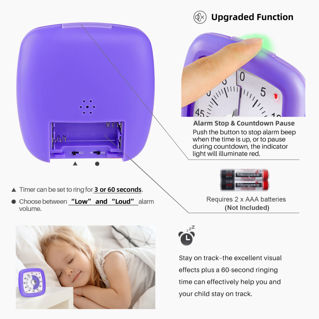Secura 60-Minute Visual Timer, Silent Study Timer for Kids and Adults ...