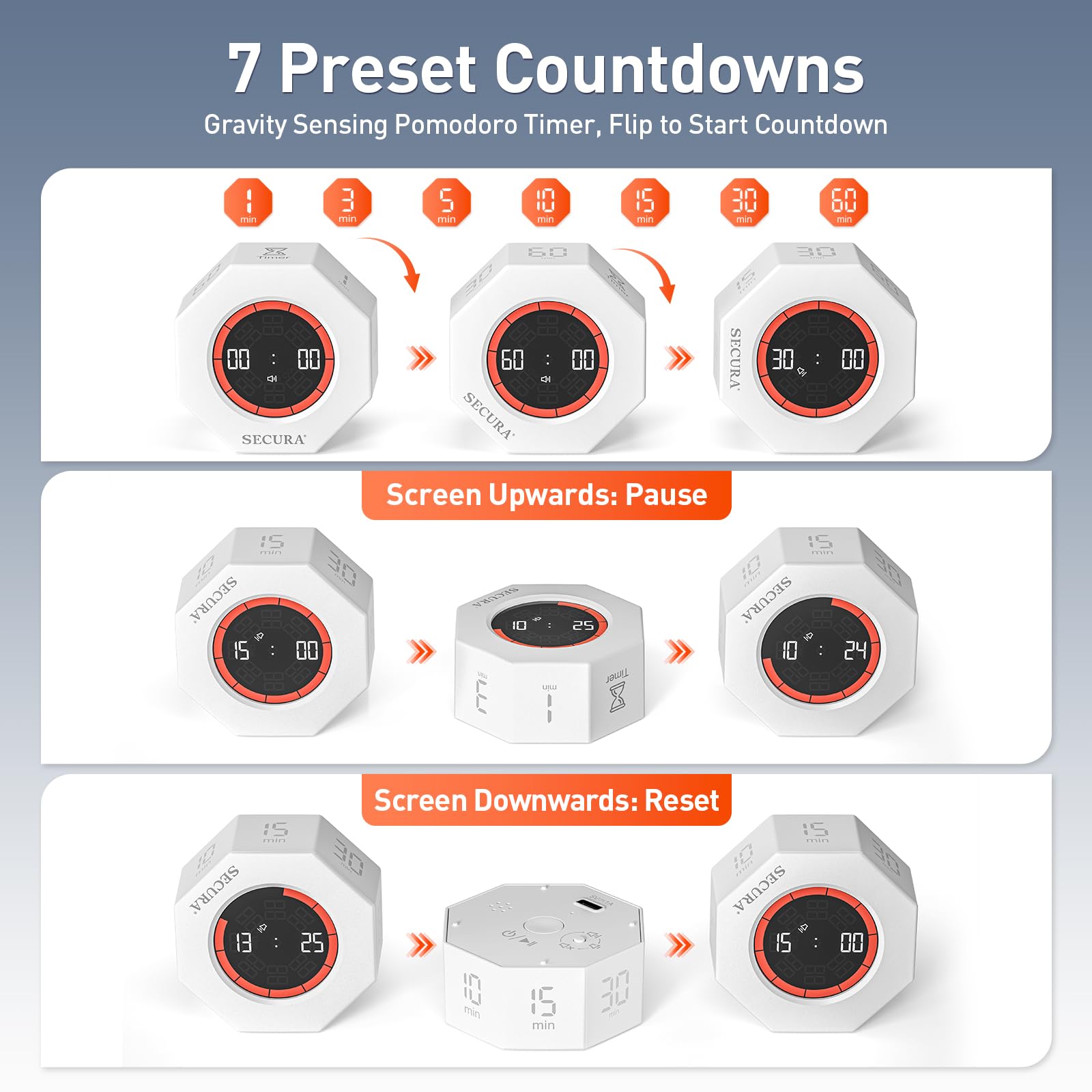 Secura Pomodoro Timer, Rotating Cube Time Tracker, Flip Gravity Sensor ...