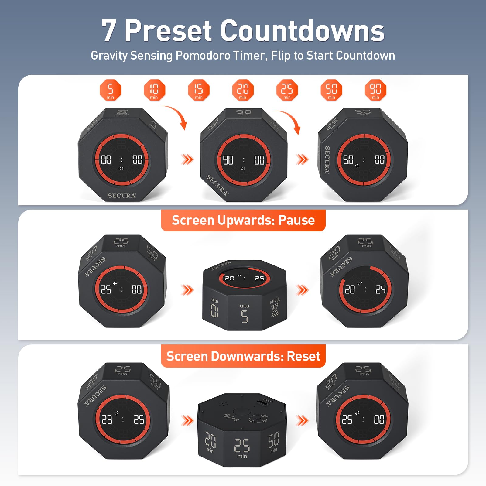 Secura Pomodoro Timer, Rotating Cube Time Tracker, Flip Gravity Sensor ...