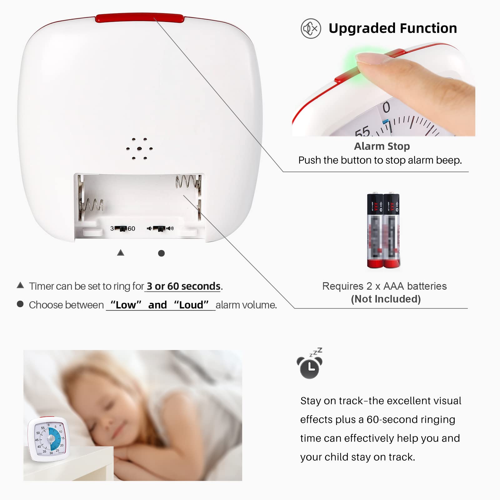 Secura 60-Minute Visual Timer, Silent Study Timer for Kids and Adults ...
