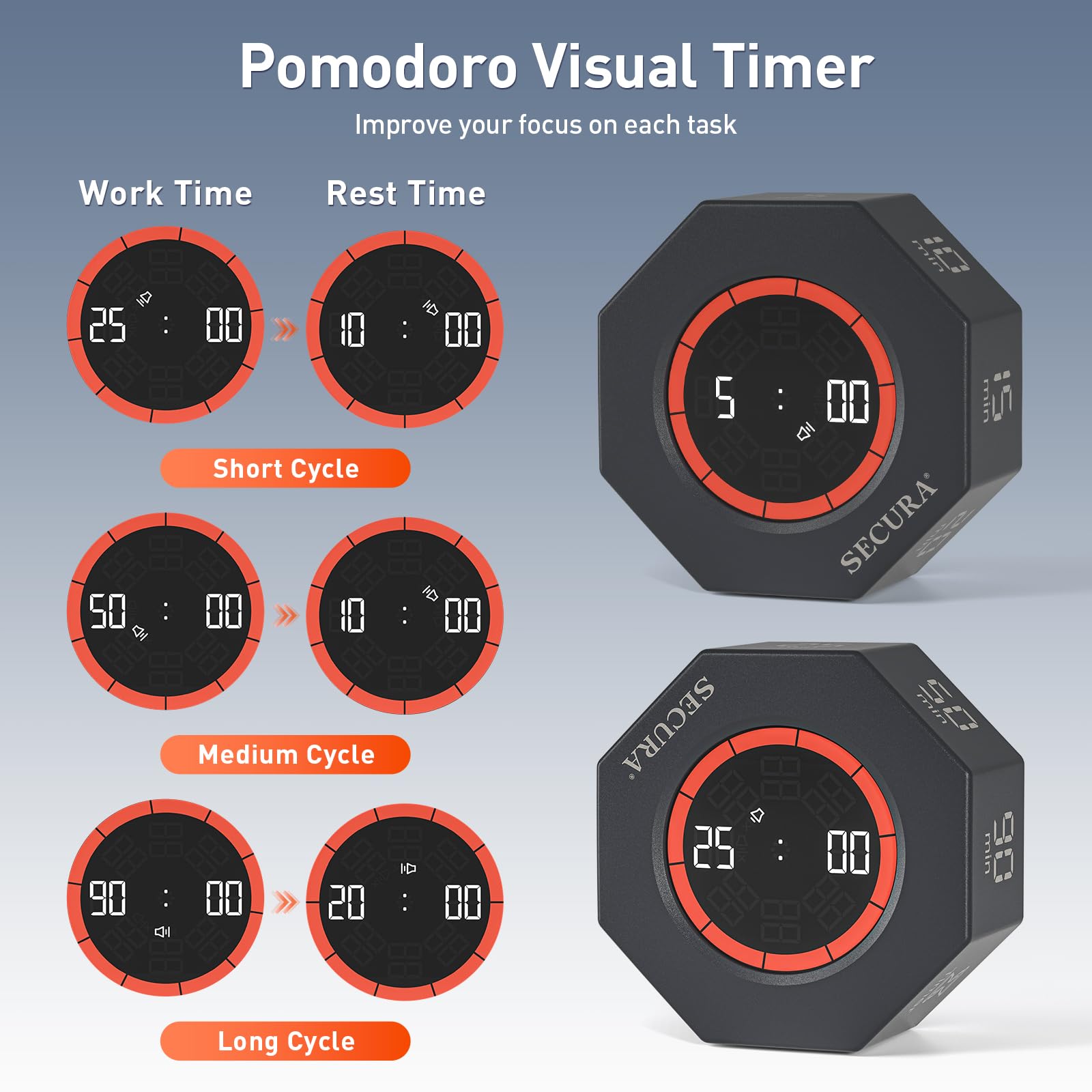 Secura Pomodoro Timer, Rotating Cube Time Tracker, Flip Gravity Sensor ...